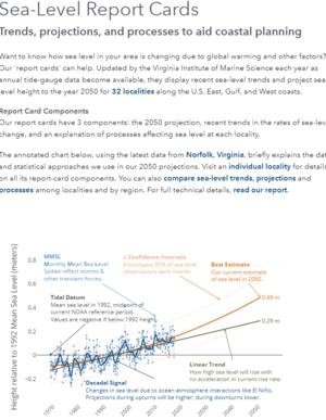 Sea-Level Report Cards: Trends, projections, and processes to aid ...