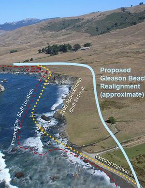 Gleason Beach, California (Highway 1) Road Realignment Project ...