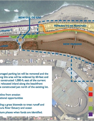 Surfer’s Point Managed Retreat Project – Relocation of Transportation ...