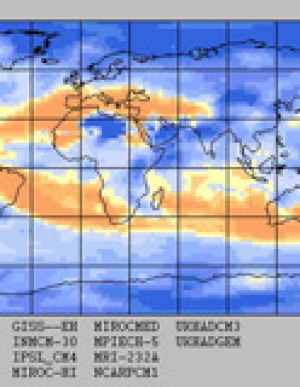 MAGICC/SCENGEN: Model for the Assessment of Greenhouse-gas Induced ...