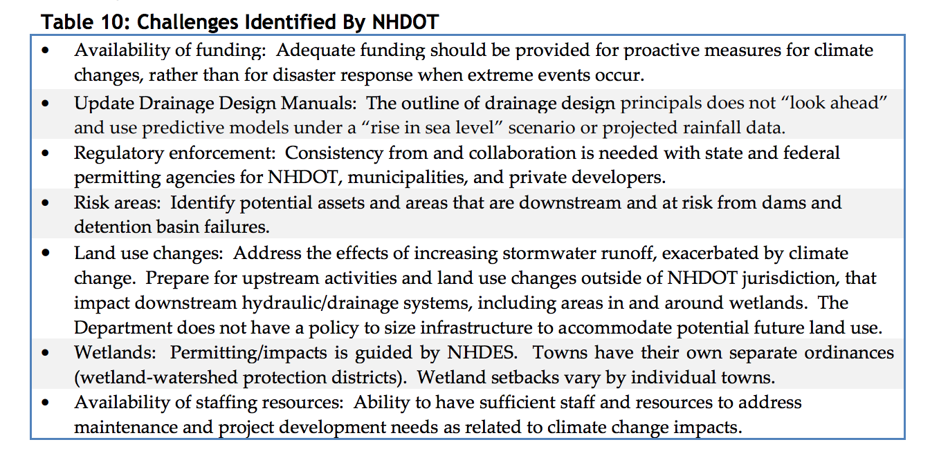 Potential Impacts of Climate Change on Transportation Infrastructure in ...