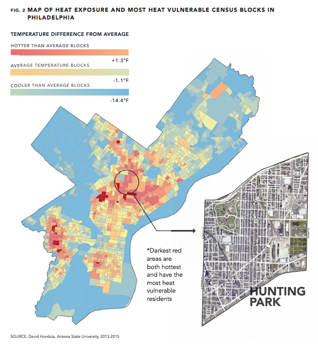 Philadelphia, Pennsylvania Community Heat Relief Plan | Adaptation ...
