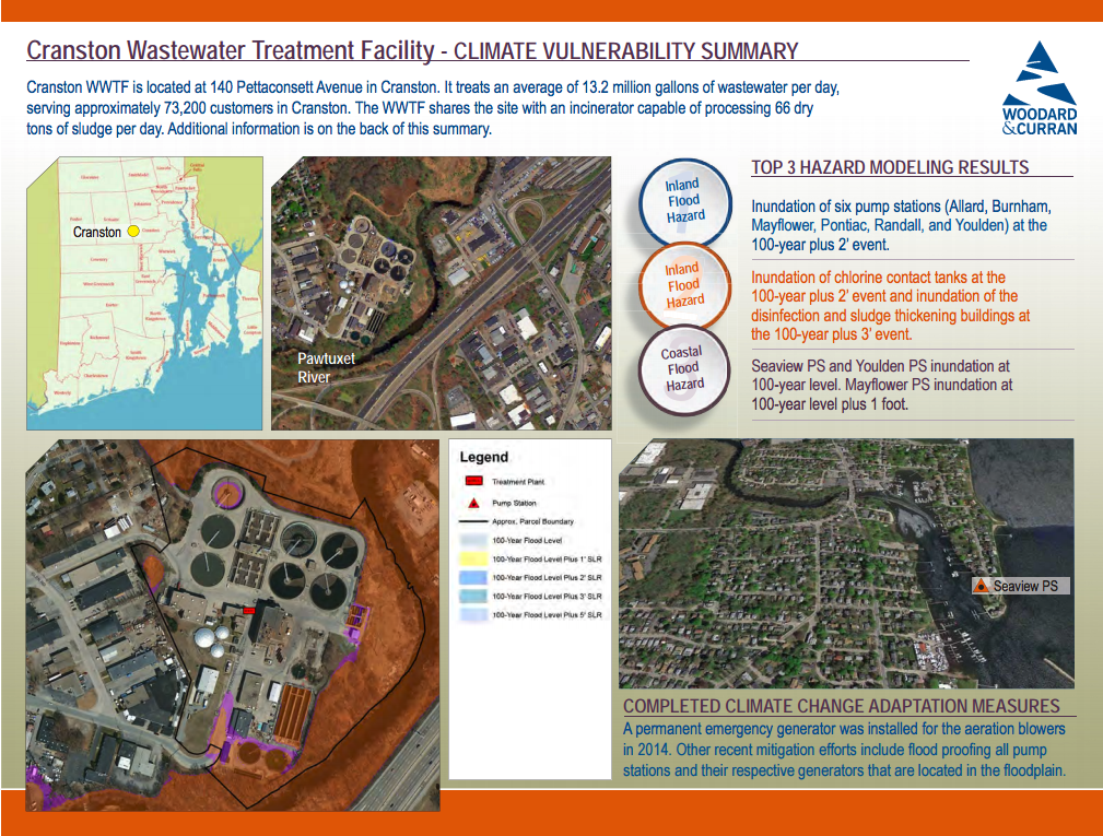 Implications of Climate Change for Rhode Island Wastewater Collection ...