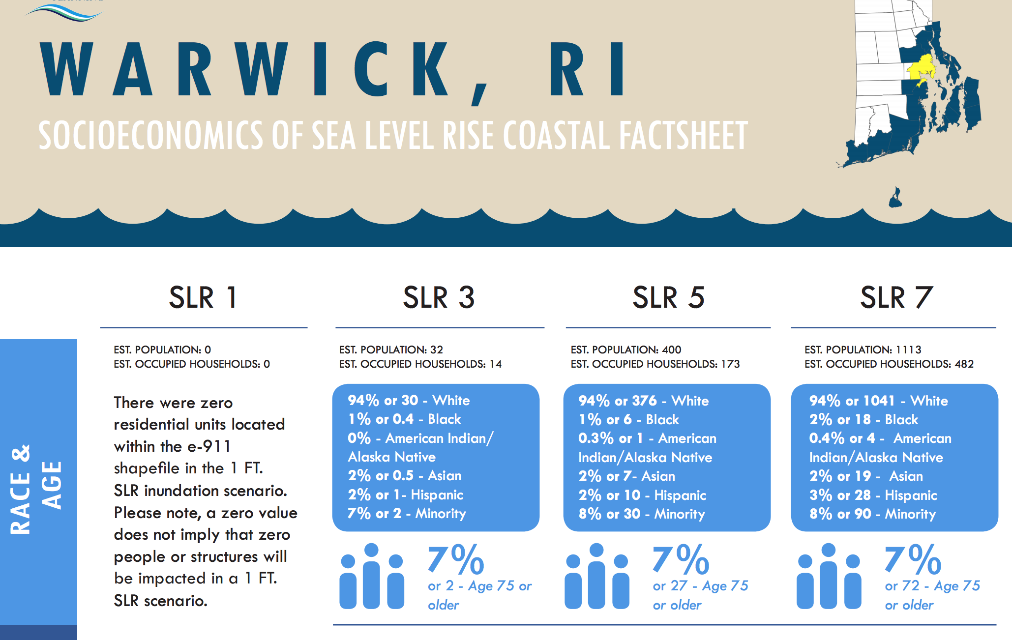 Rhode Island Socioeconomics of Sea Level Rise | Adaptation Clearinghouse