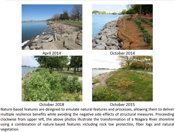 New York Model Local Laws to Increase Resilience (Chapter 3: Coastal ...